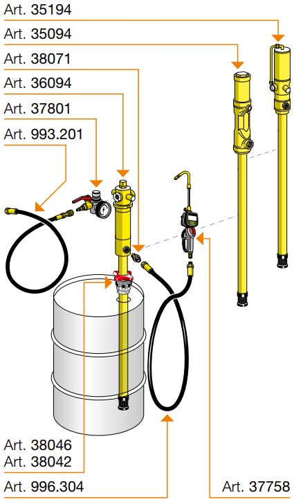 Модульні комплекти для перекачки оливи 35290, 352935, 35296 RAASM (Італія)